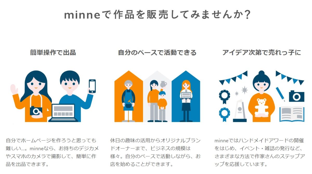 「minne」「BASE」ハンドメイド売るならどっちがおすすめ？ - ハンドメイド作家のブログ